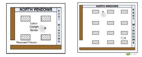 Uso de sensores de luz natural diurna en diferentes areas