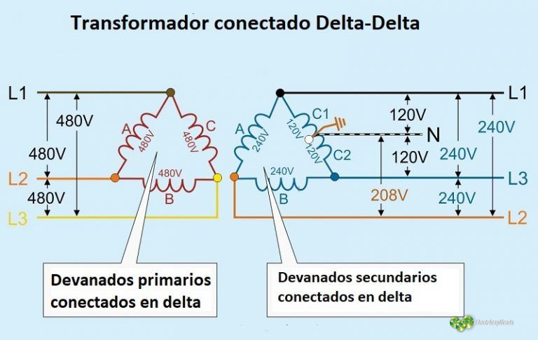 🔌Como calcular la protección eléctrica de un transformador baja tension